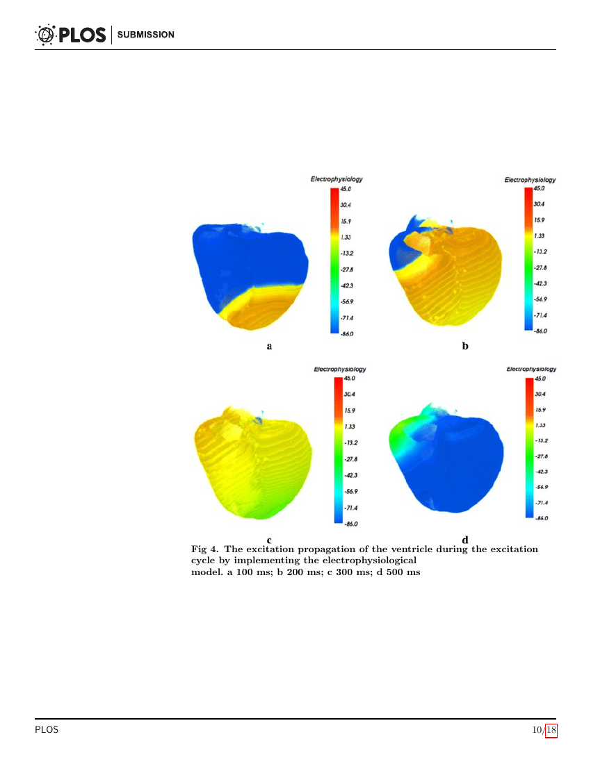 PLOS Pathogens Template - PLOS