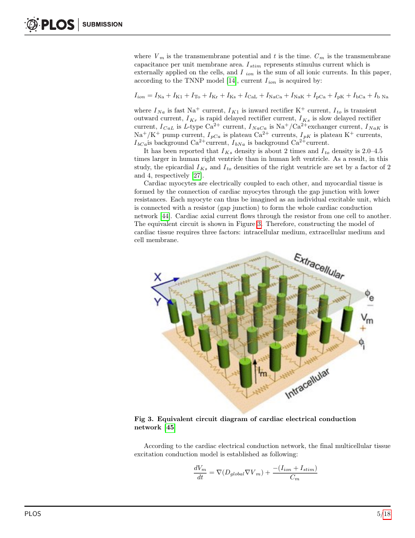 PLOS Pathogens Template - PLOS