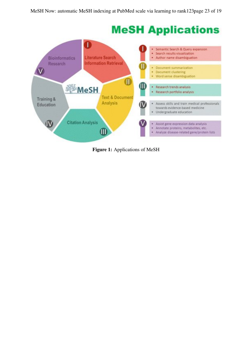 Insights Template - Ubiquity Press