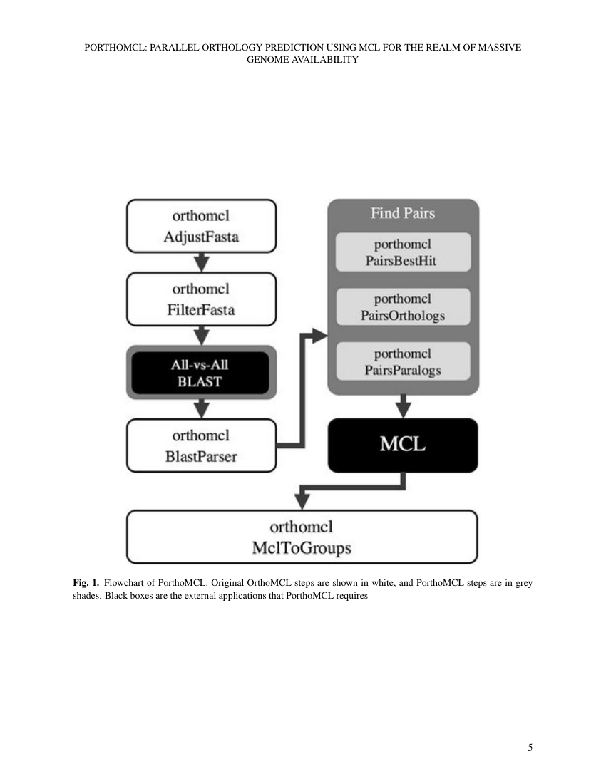Geochemistry Exploration Environment Analysis Template - Geological ...