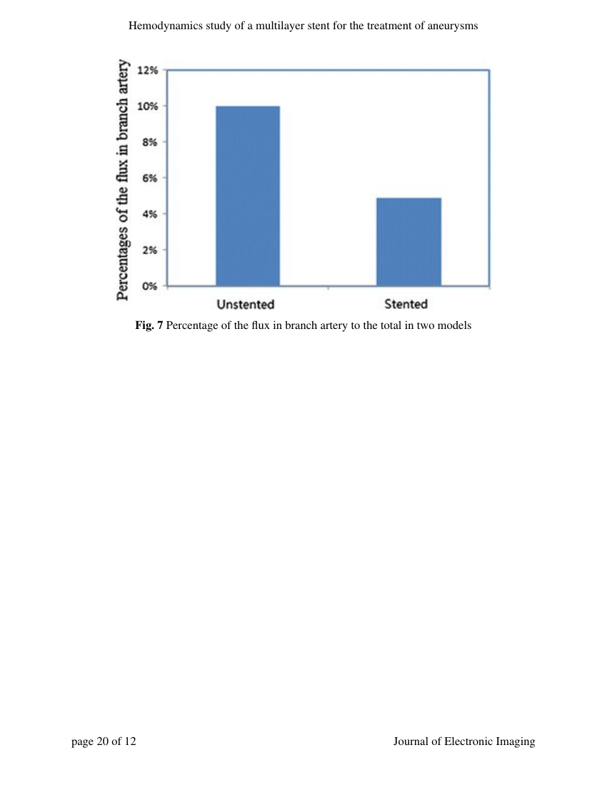 Crop Science Template - ACSESS