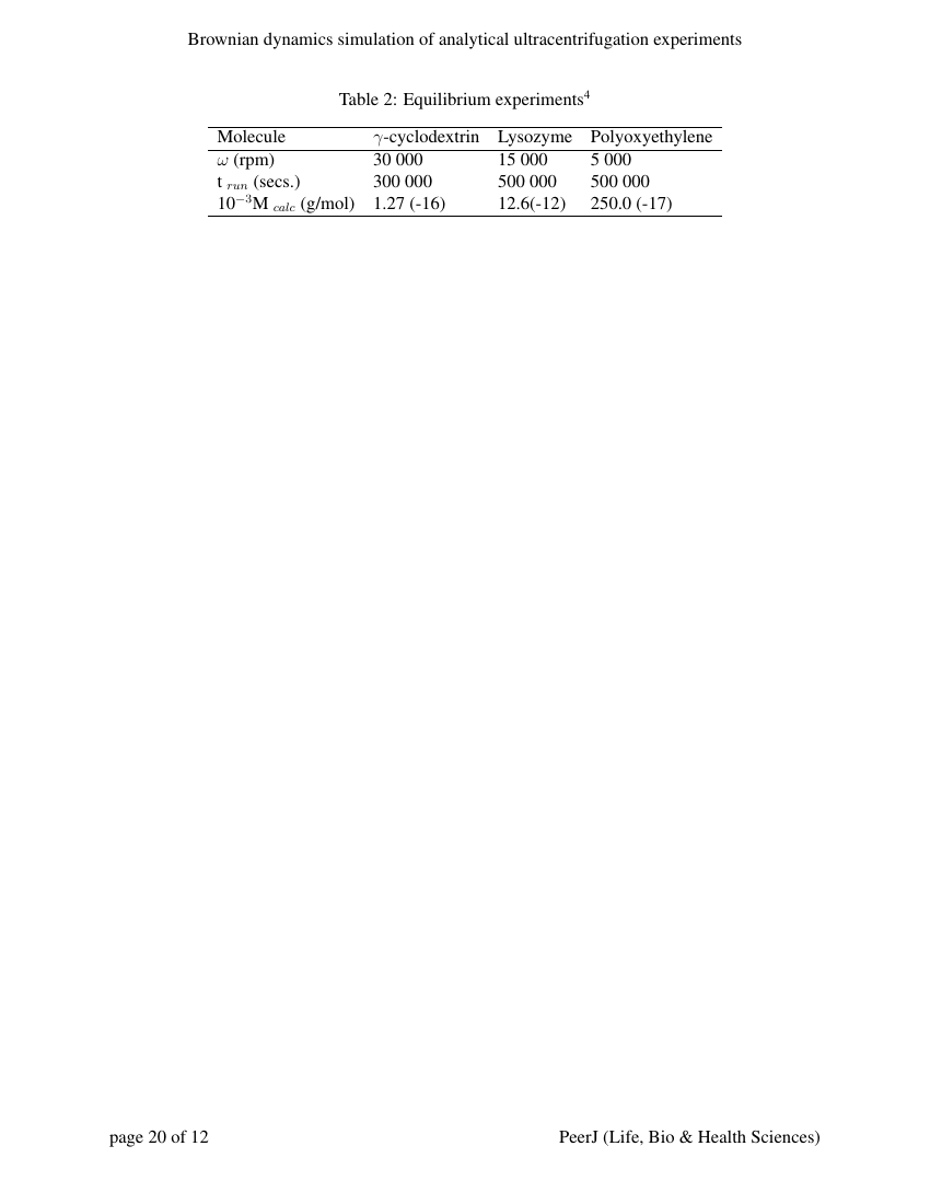 ACSESS - Journal of Environmental Quality Template