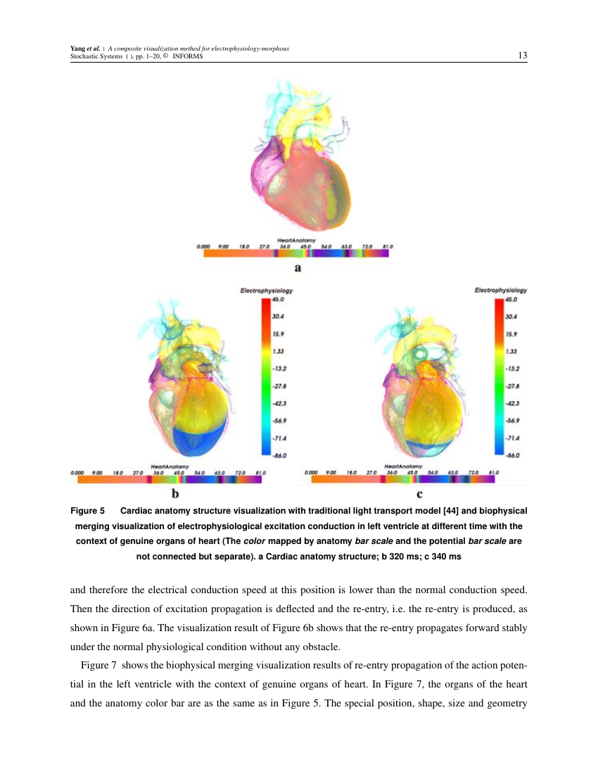 Stochastic Systems Template - Informs