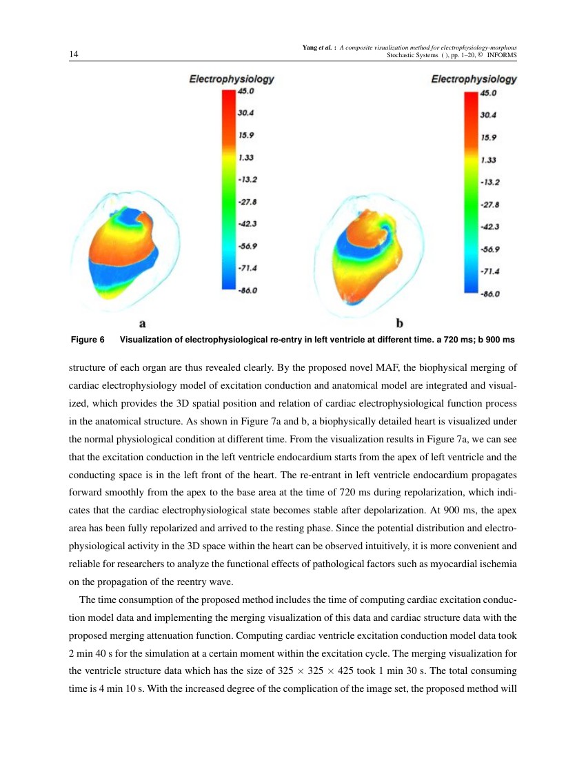 Stochastic Systems Template - Informs