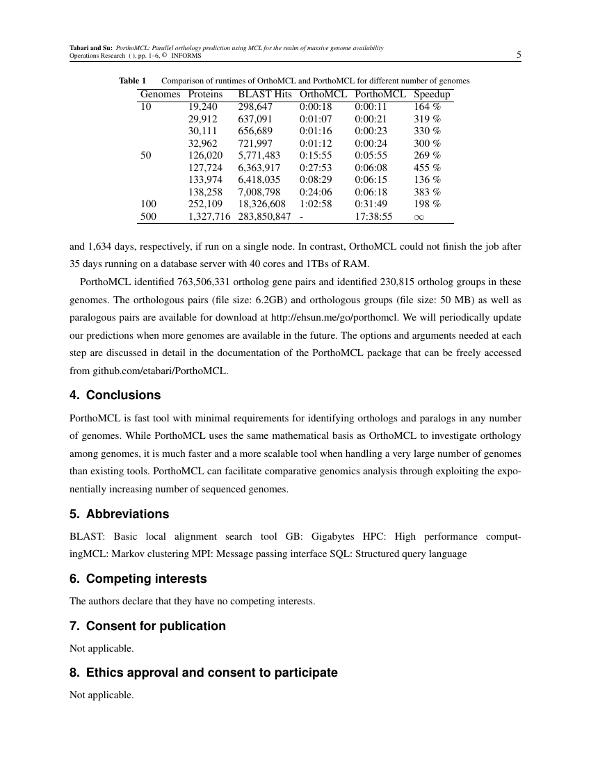 Operations Research Template - Informs