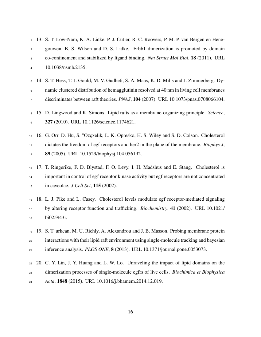RASAYAN Journal of Chemistry Template - RASAYAN Journal of Chemistry