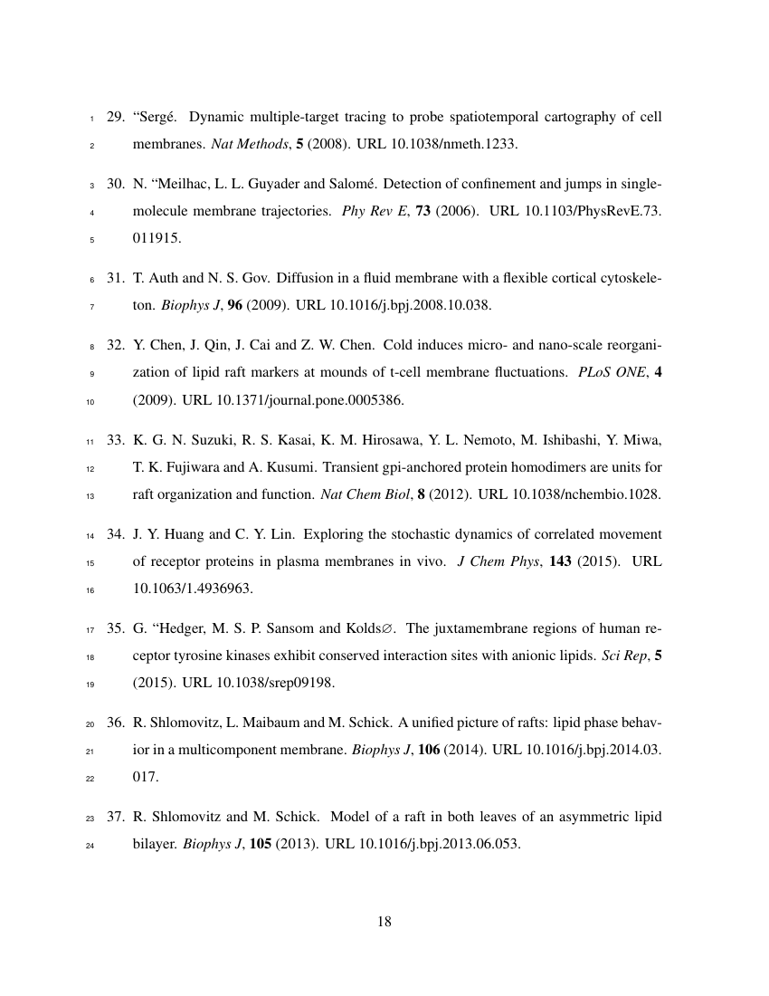 RASAYAN Journal of Chemistry Template - RASAYAN Journal of Chemistry