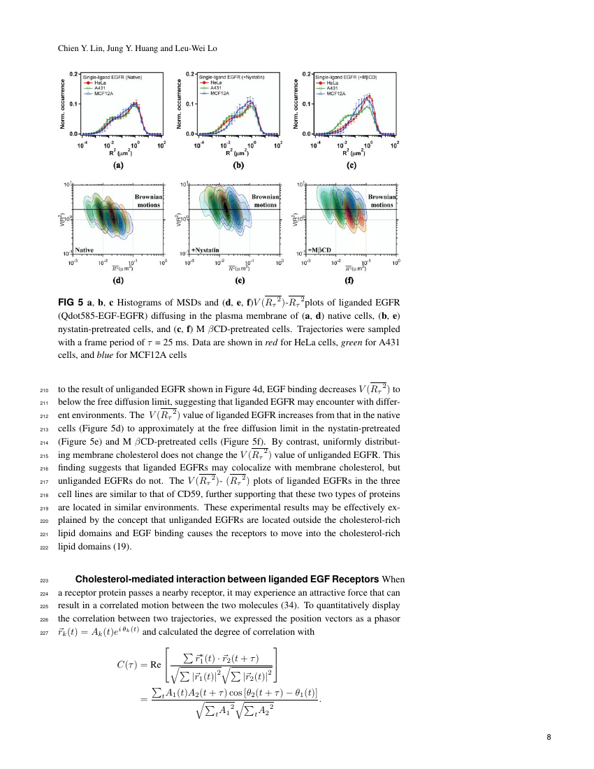 Eukaryotic Cell Template - American Society for Microbiology