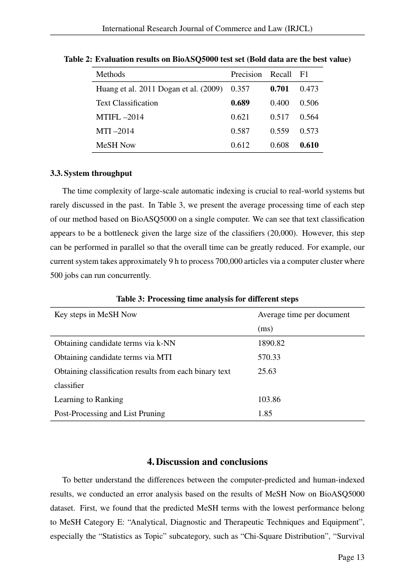 International Research Journal of Commerce and Law (IRJCL) Template ...