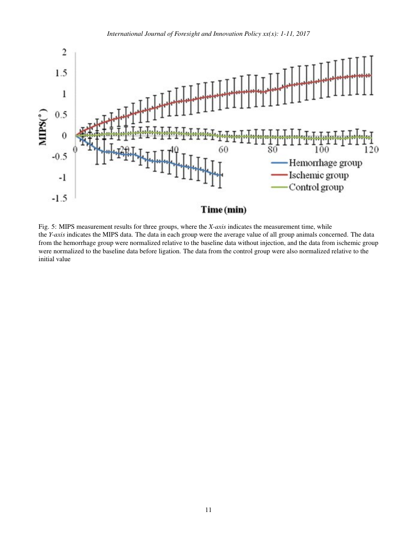 Journal of Engineering and Applied Sciences - Review Article Template ...