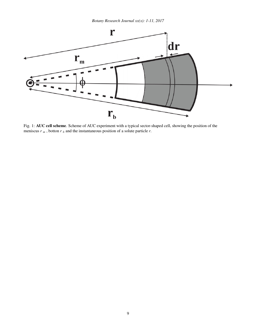 International Journal of Molecular Medicine and Advance Sciences - Research Article Template ...