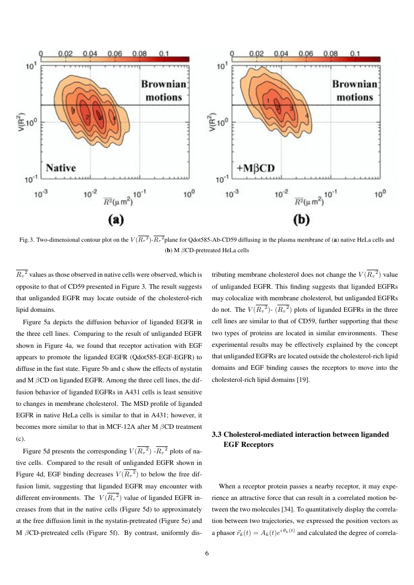 ICTACT Journal on Management Studies Template - ICTACT