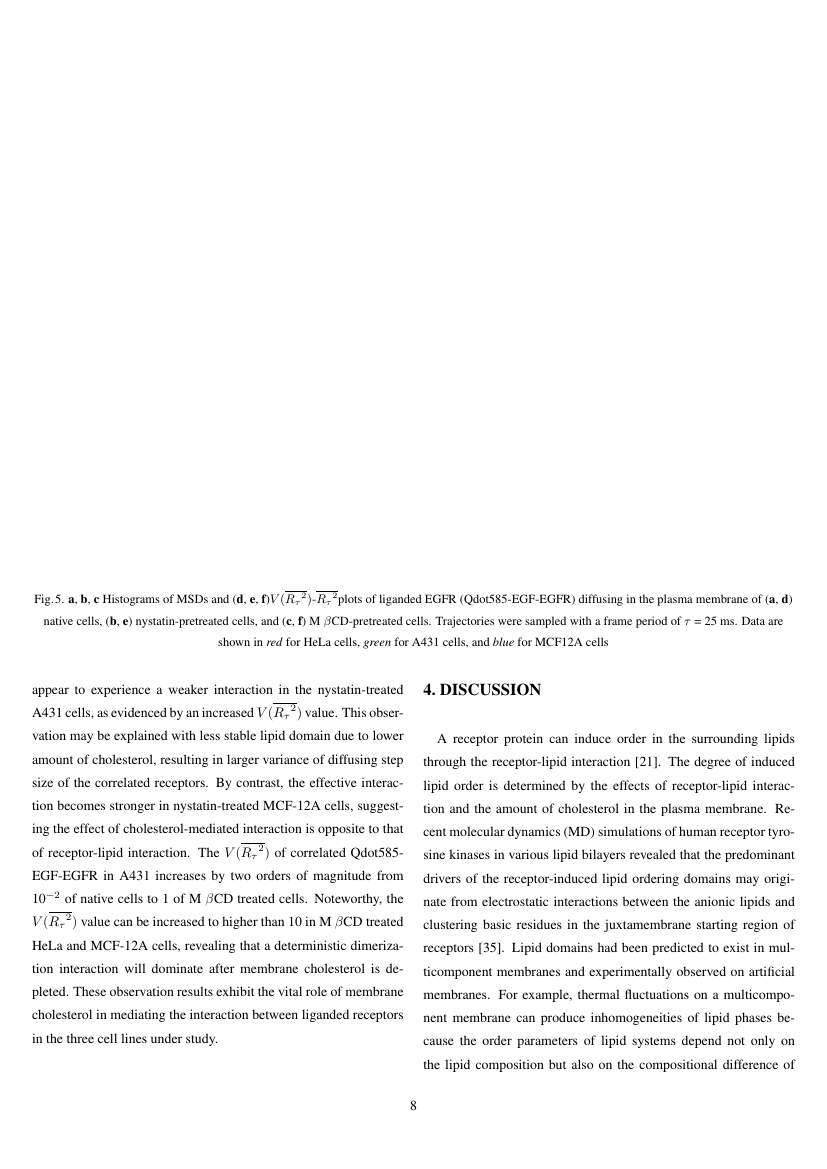 ICTACT Journal on Management Studies Template - ICTACT