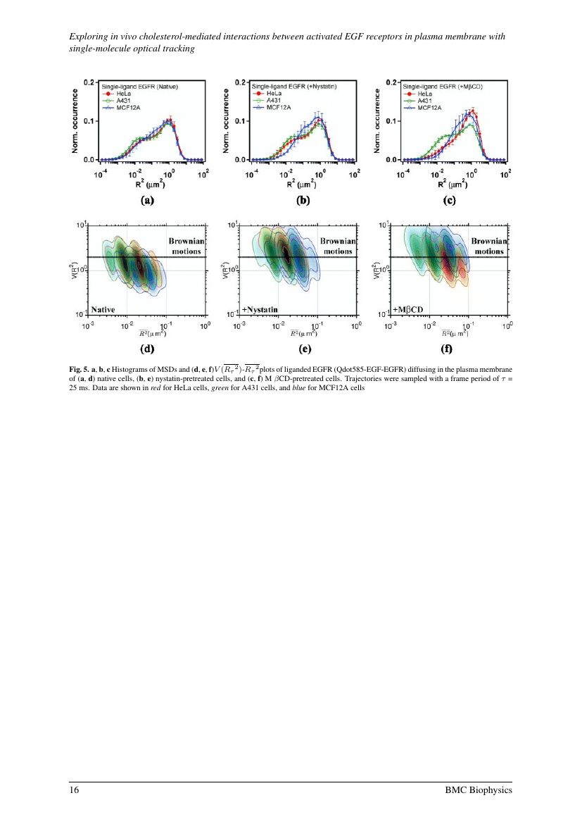 Microbial Genomics Template - Microbiology Society