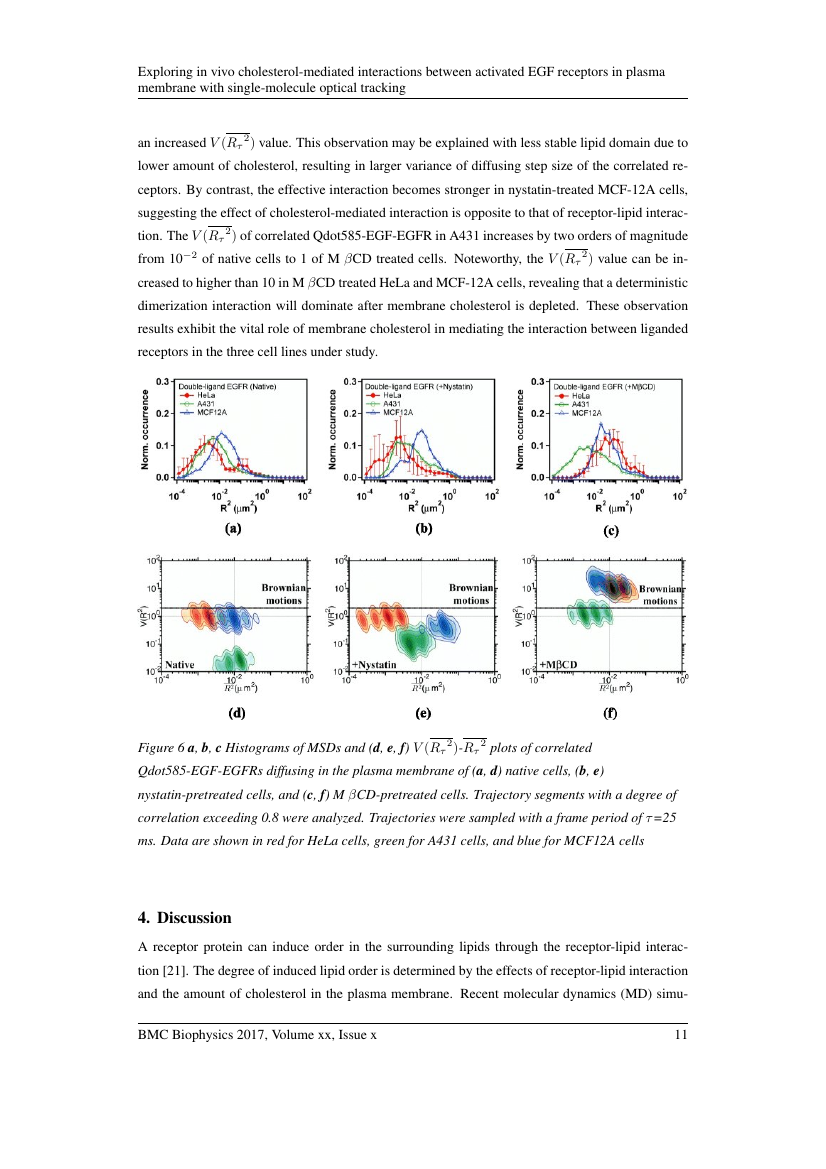 Asia-Pacific Journal of Molecular Biology and Biotechnology Template ...