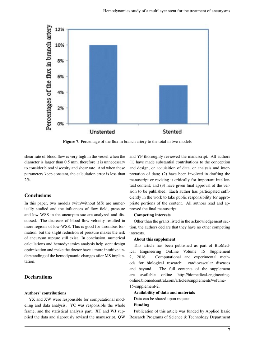 Pharmacogenomics Template - Future Medicine