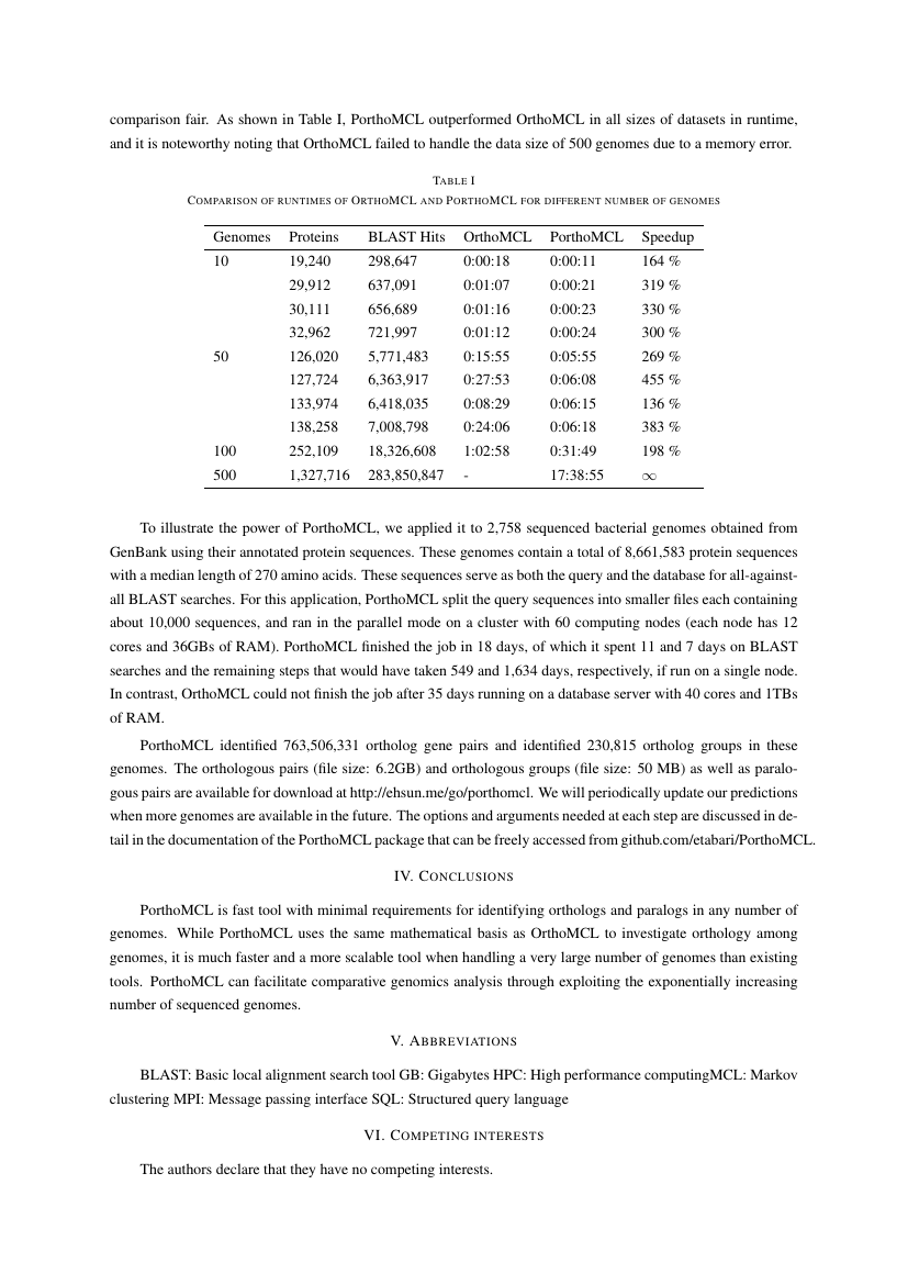 International Journal on Computer Science and Engineering Template ...