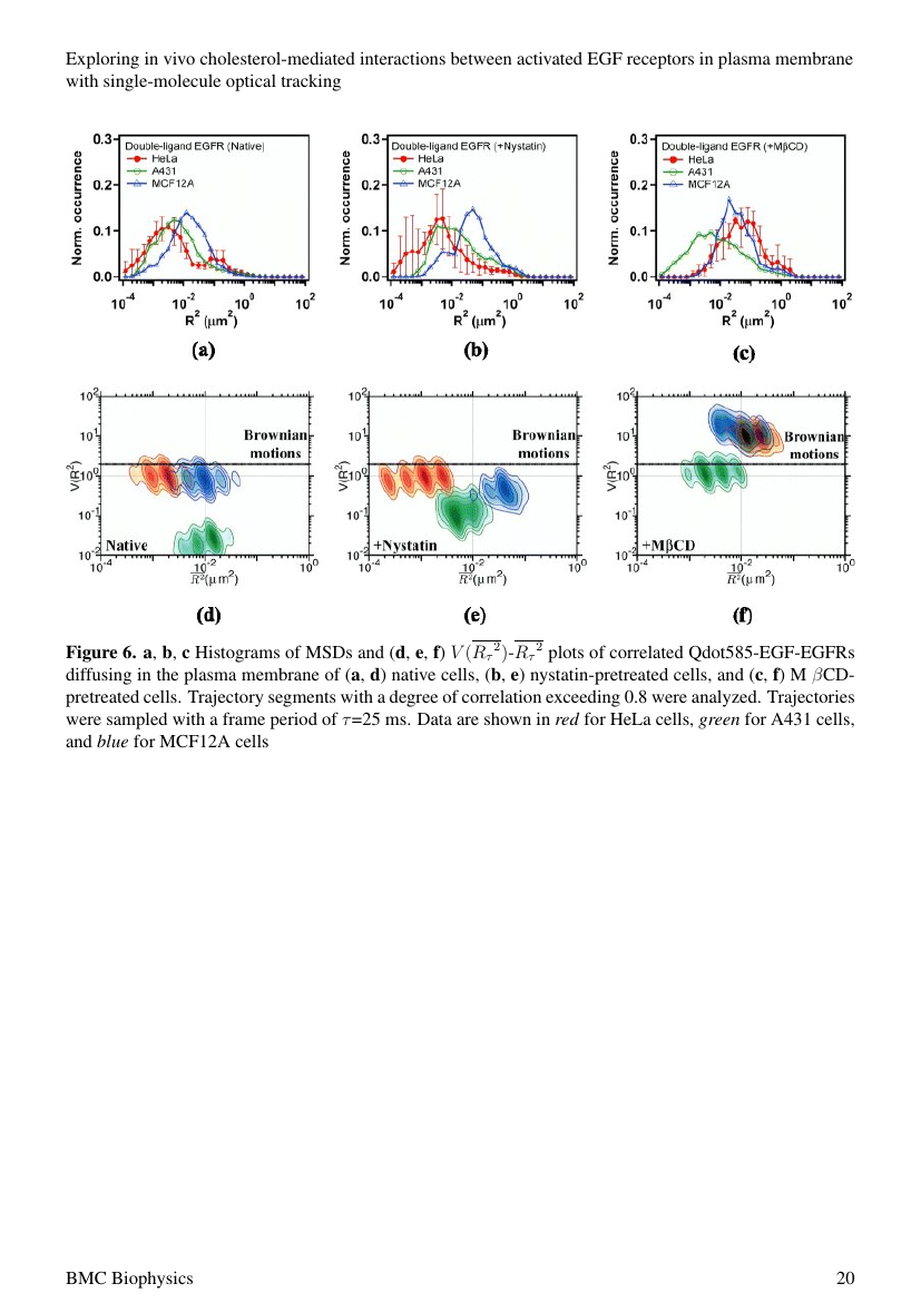 European Chemical Bulletin Section C - Chemical and Biological Aspects ...