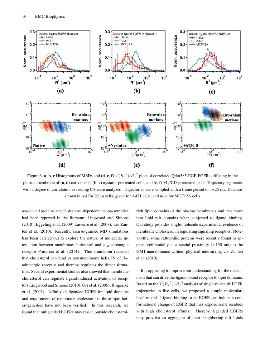 English Language Notes Template - Duke University Press