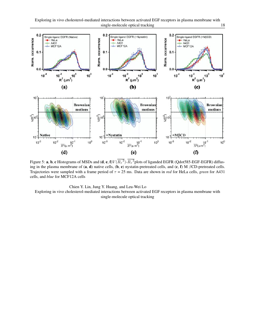 Sensor Letters Journal at Bridget Mireles blog