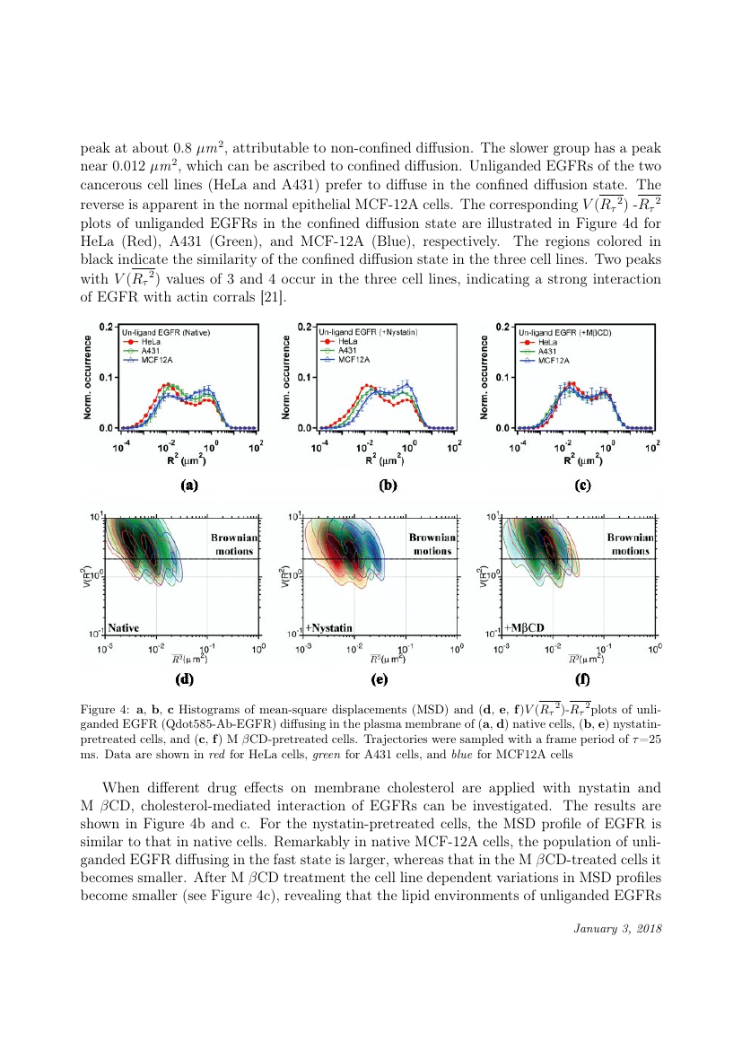 Energy Procedia template - For Authors