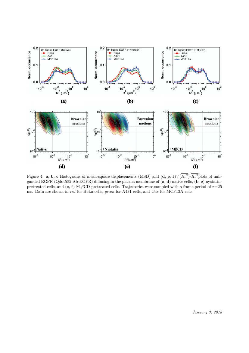 Renewable and Sustainable Energy Reviews template - For Authors