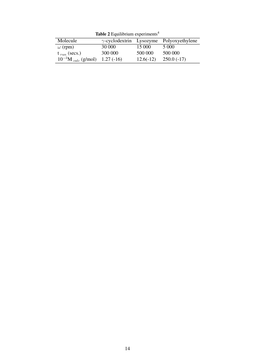 JAMA Surgery Template - American Medical Association