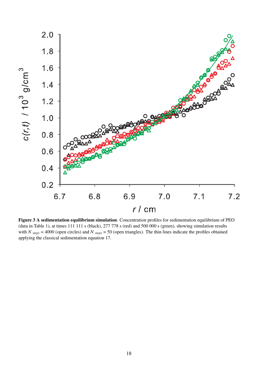 JAMA Internal Medicine Template - American Medical Association