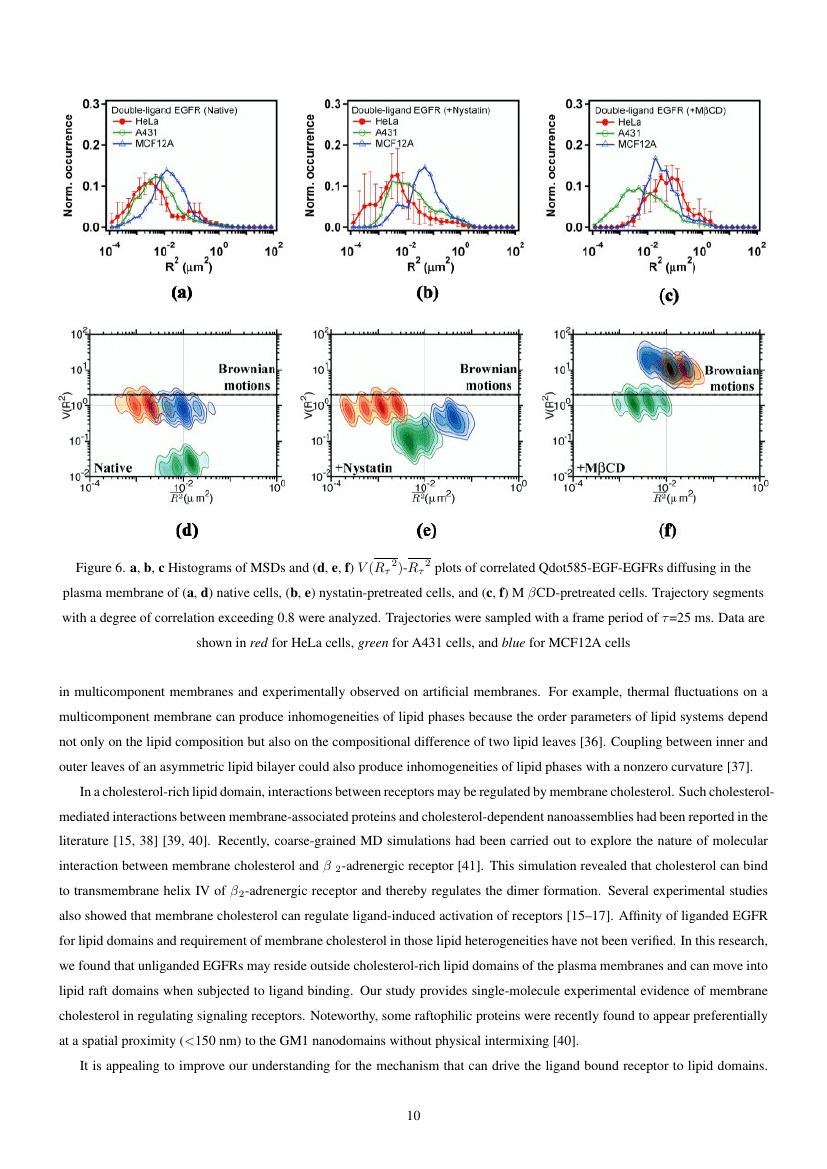 International Journal of Control Theory and Applications Template ...