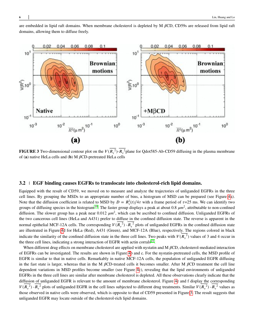Earthquake Engineering & Structural Dynamics Template - Wiley