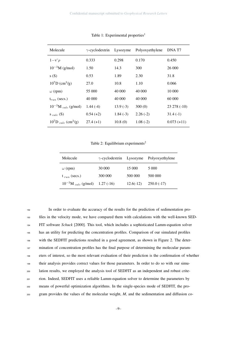 Geophysical Research Letters Template - Wiley