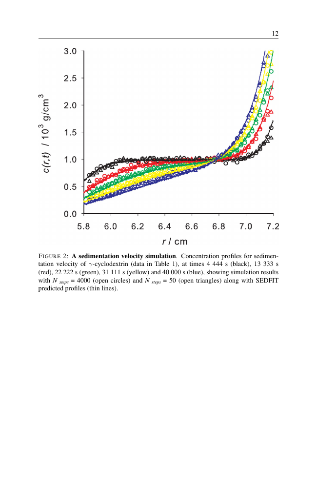 Color Research & Application Template - Wiley