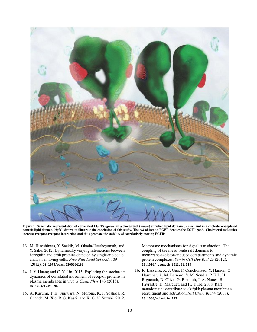 Format for CHI Conference Proceedings Template - CHI
