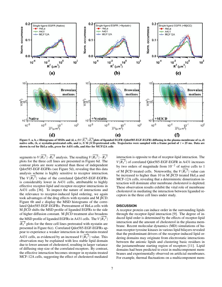Format for CHI Conference Proceedings Template - CHI