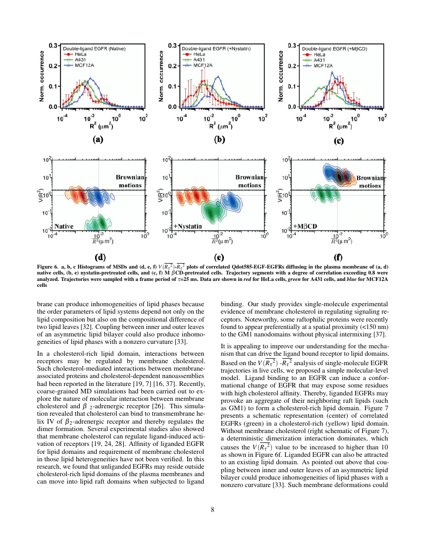 Format for CHI Conference Proceedings Template - CHI