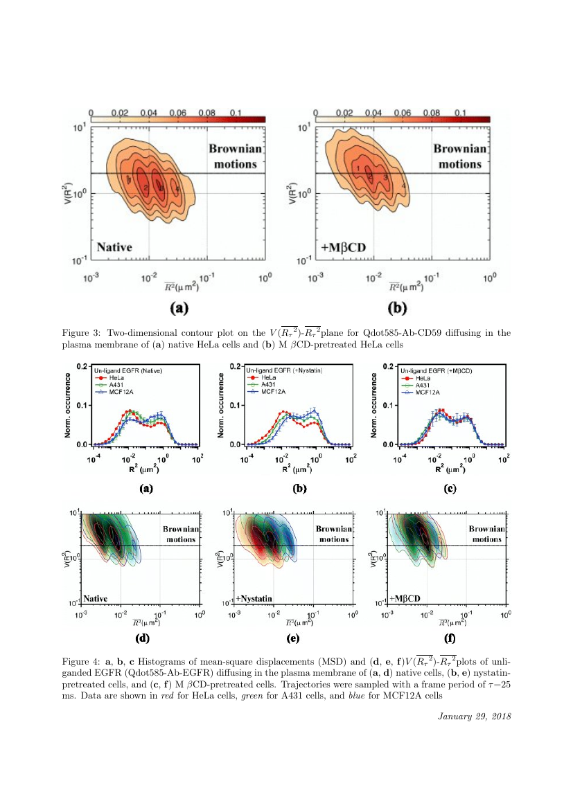 Water Research template - For Authors