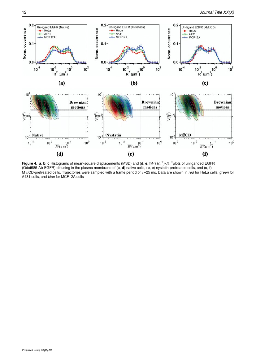 Applied Spectroscopy Template - SAGE