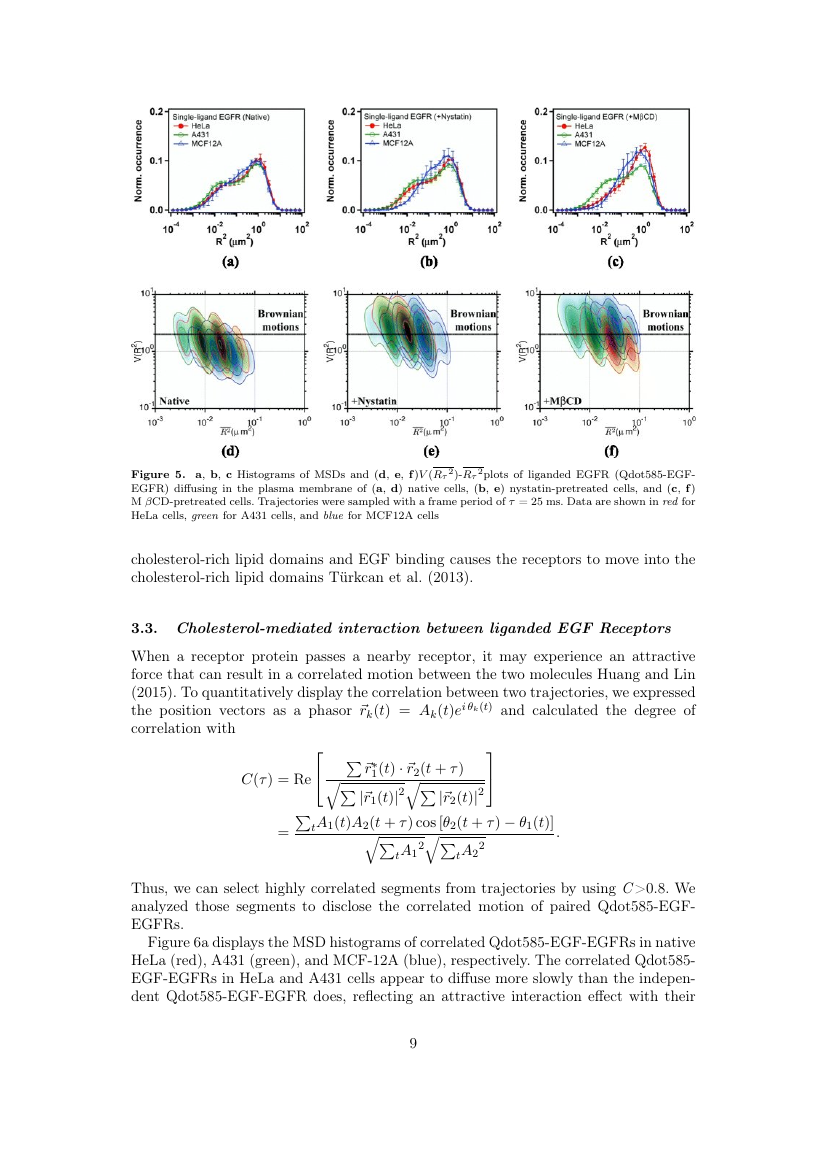 Interactive Learning Environments Template - Taylor and Francis