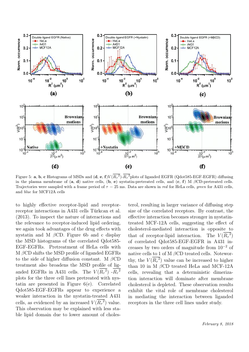 Economic Modelling template - For Authors