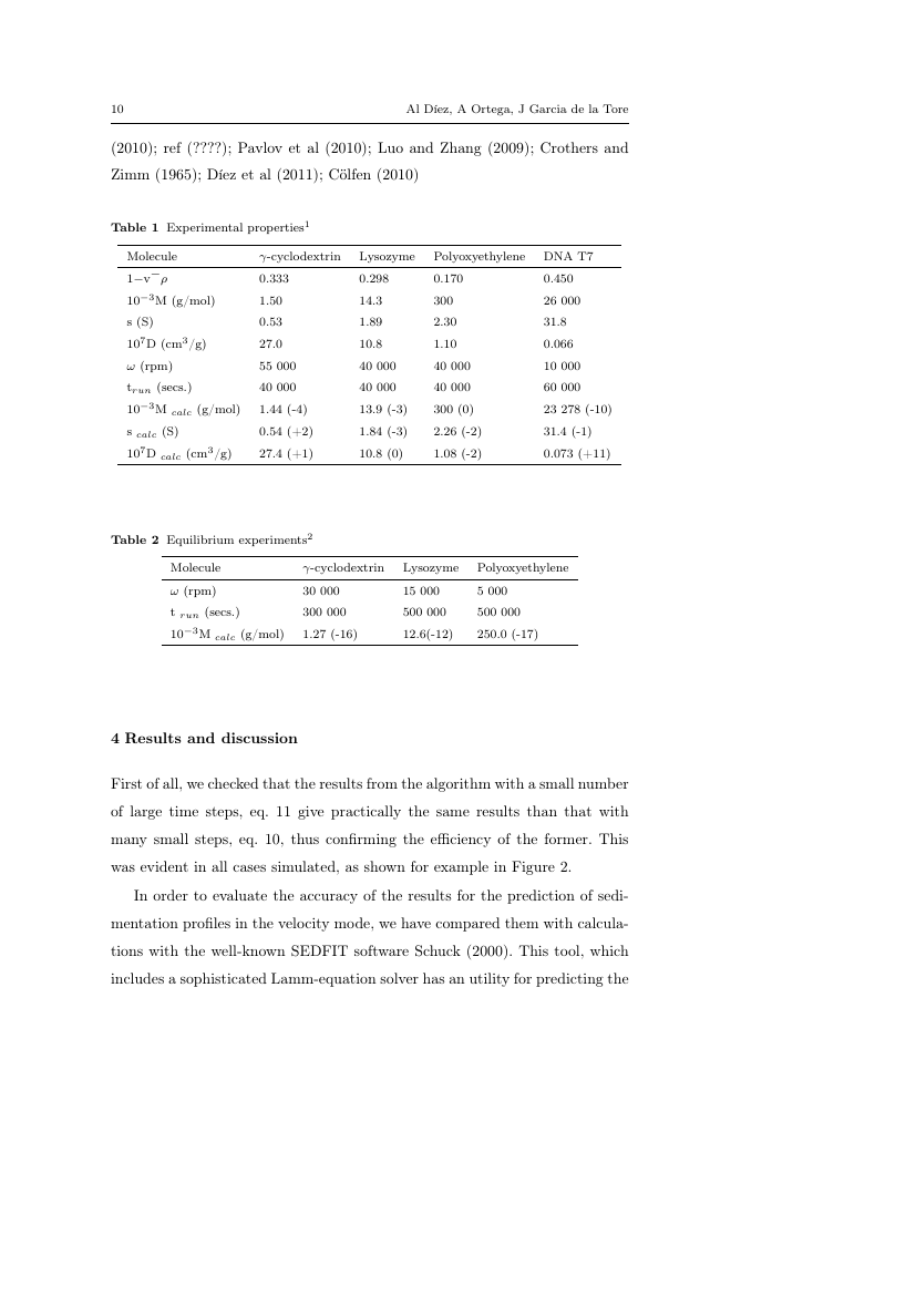 Applied Microbiology and Biotechnology Template - Springer