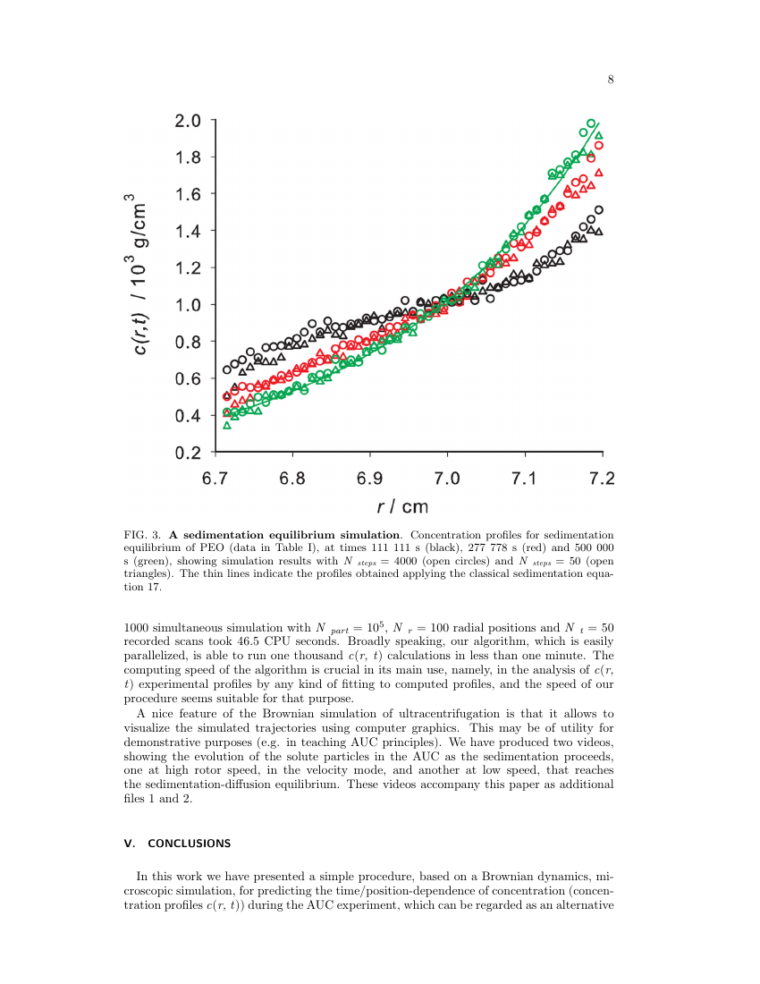 Physics of Fluids Template - American Institute of Physics