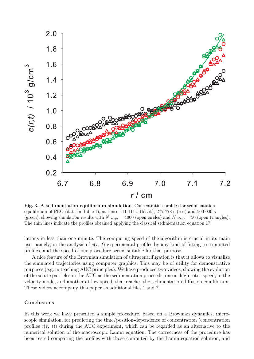 Key Engineering Materials Template - Trans Tech Publications