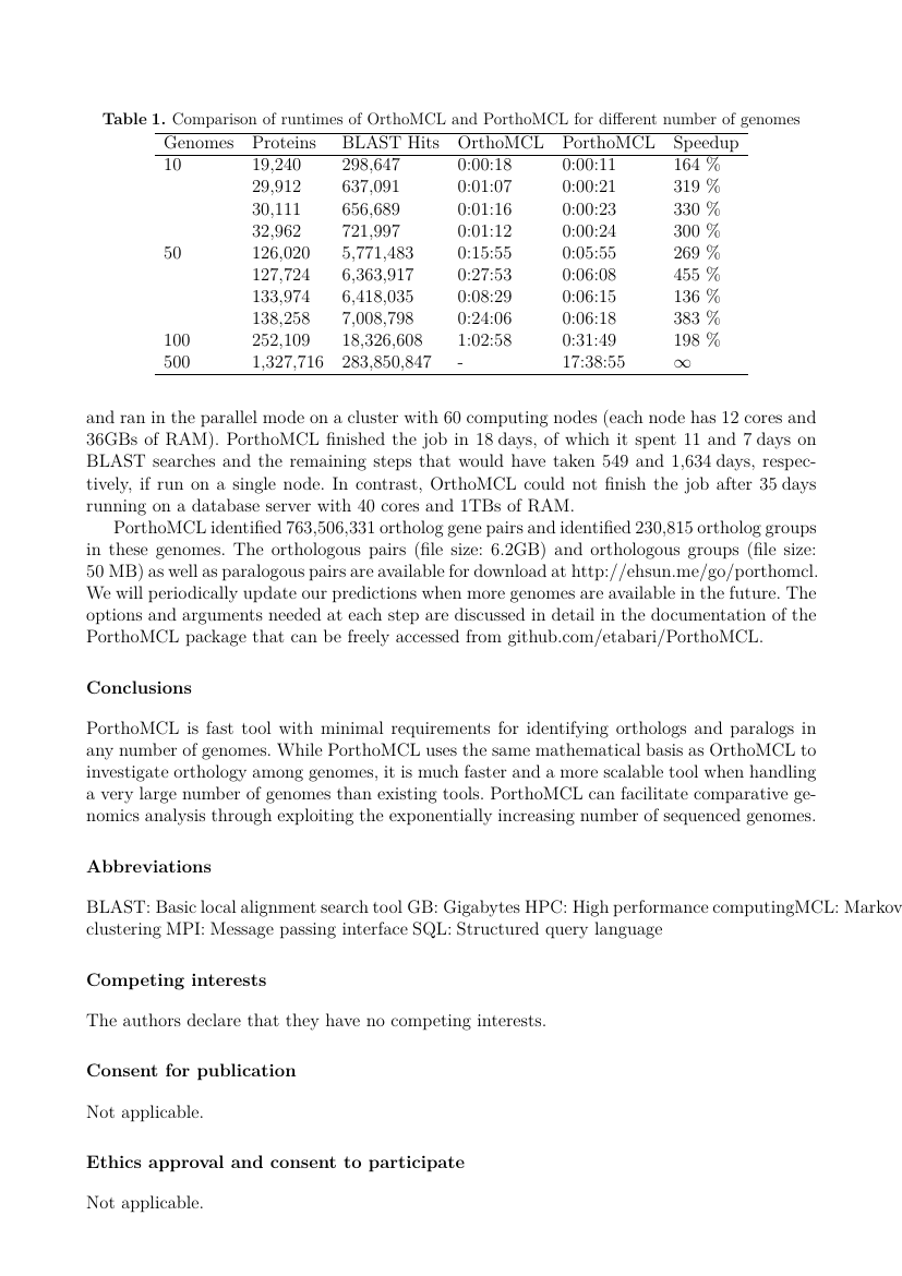 Journal of Biomimetics, Biomaterials, and Biomedical Engineering ...