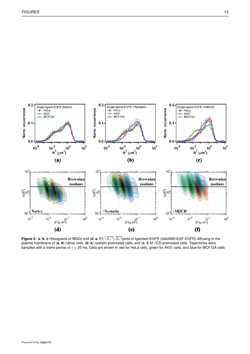 Journal Of Sandwich Structures And Materials Template Sage
