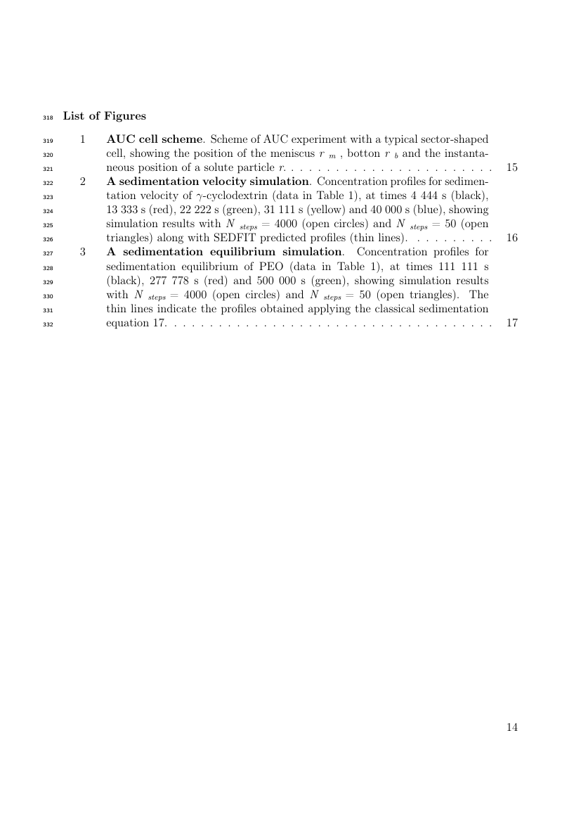 Elsevier Journals Format