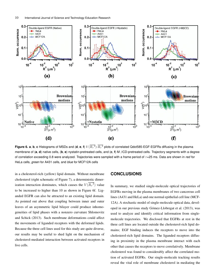 International Journal of Science and Technology Education Research ...
