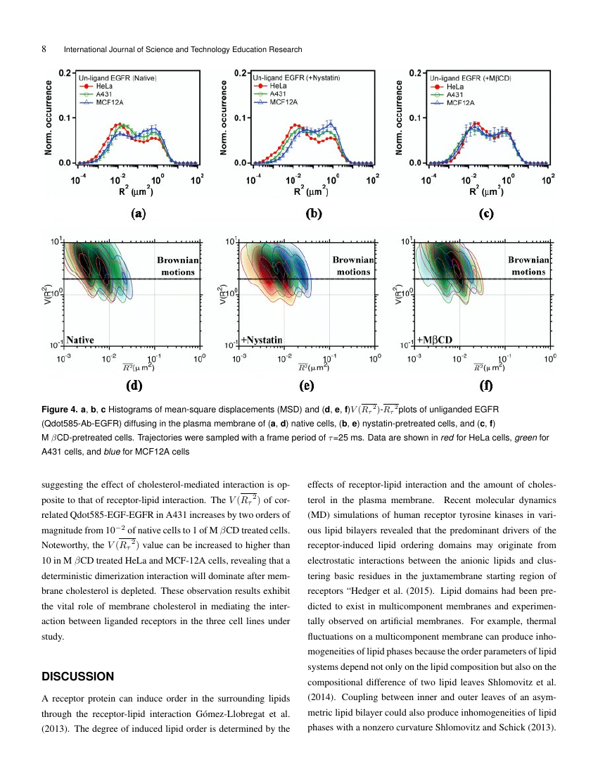 International Journal of Science and Technology Education Research ...