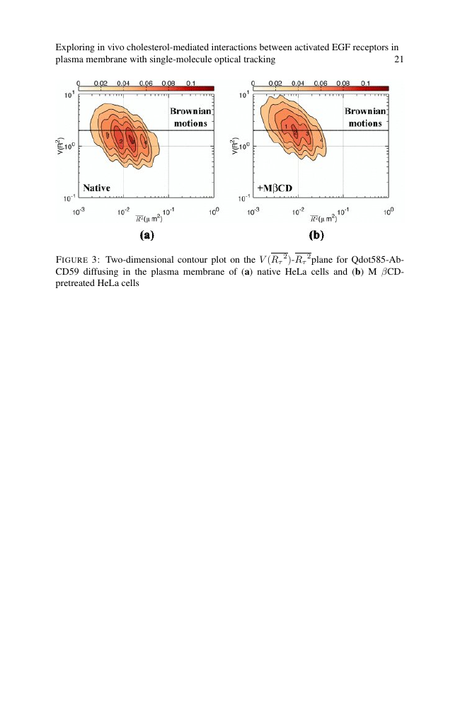 Journal of Ecology Template - Wiley