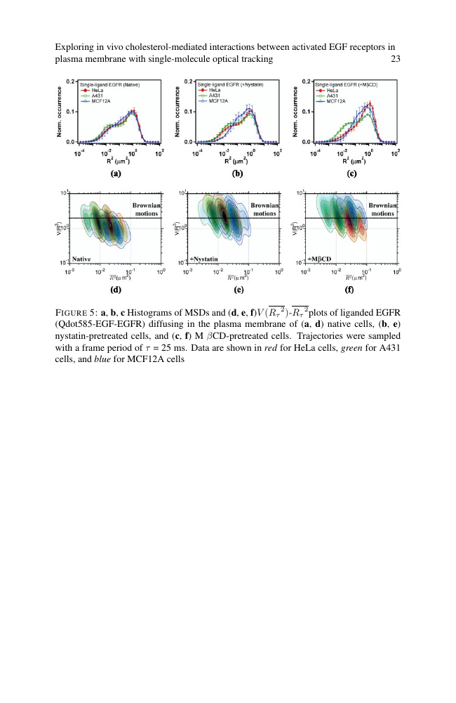 Journal of Ecology Template - Wiley