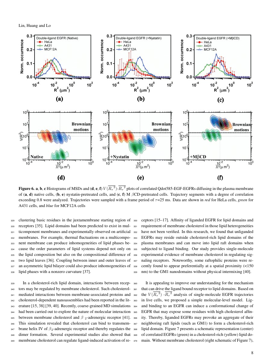 Molecular Cancer Research Template - American Association for Cancer ...